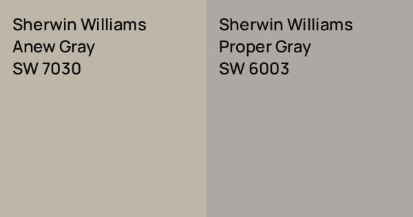 Sherwin Williams Anew Gray vs. Sherwin Williams Proper Gray comparison