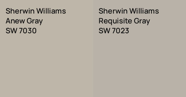 Sherwin Williams Anew Gray vs. Sherwin Williams Requisite Gray comparison