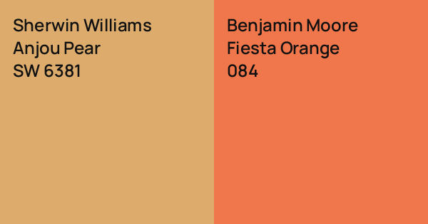 Sherwin Williams Anjou Pear vs. Benjamin Moore Fiesta Orange comparison