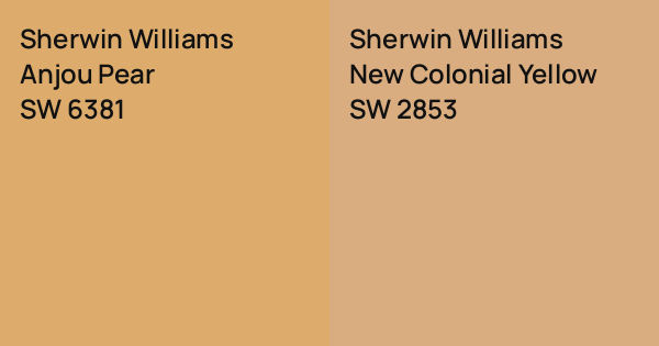 Sherwin Williams Anjou Pear vs. Sherwin Williams New Colonial Yellow ...