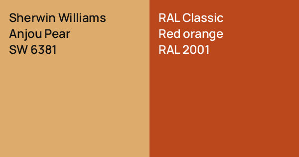 Sherwin Williams Anjou Pear vs. RAL Classic Red orange comparison