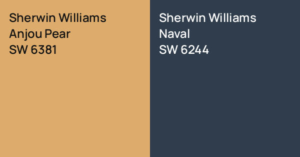 Sherwin Williams Anjou Pear vs. Sherwin Williams Naval comparison