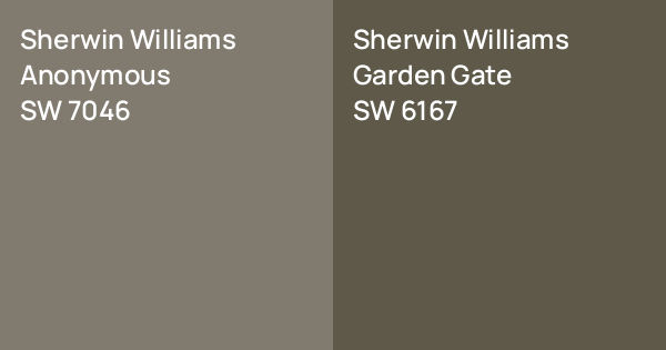 Sherwin Williams Anonymous vs. Sherwin Williams Garden Gate comparison