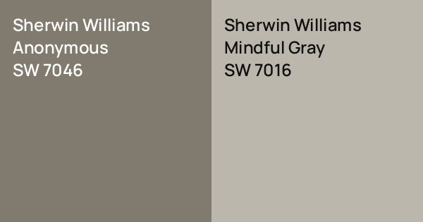 Sherwin Williams Anonymous vs. Sherwin Williams Mindful Gray comparison