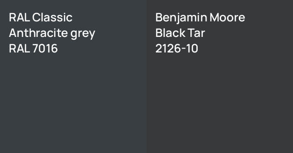 RAL Classic Anthracite grey vs. Benjamin Moore Black Tar comparison