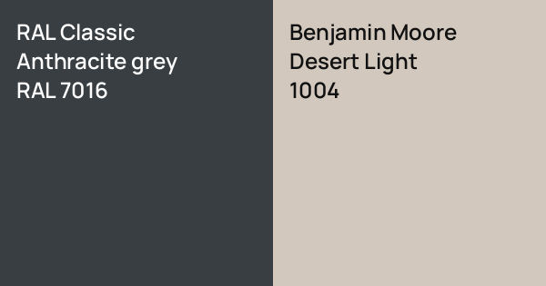 RAL Classic Anthracite grey vs. Benjamin Moore Desert Light comparison