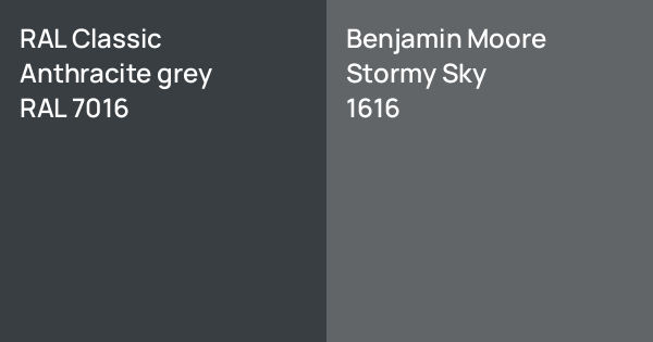 RAL Classic Anthracite grey vs. Benjamin Moore Stormy Sky comparison