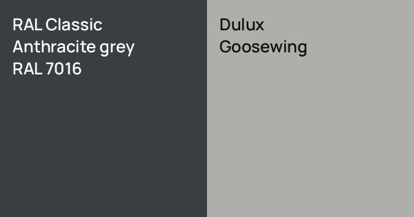 RAL Classic Anthracite grey vs. Dulux Goosewing comparison