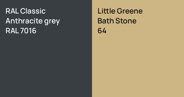 RAL Classic Anthracite grey vs. Little Greene Bath Stone comparison