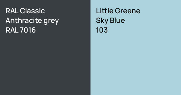 RAL Classic Anthracite grey vs. Little Greene Sky Blue comparison