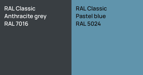 RAL Classic Anthracite grey vs. RAL Classic Pastel blue comparison