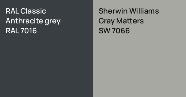 RAL Classic Anthracite grey vs. Sherwin Williams Gray Matters comparison
