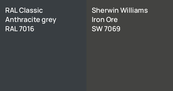 RAL Classic Anthracite grey vs. Sherwin Williams Iron Ore comparison