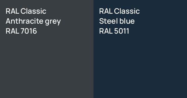 RAL Classic Anthracite grey vs. RAL Classic Steel blue comparison