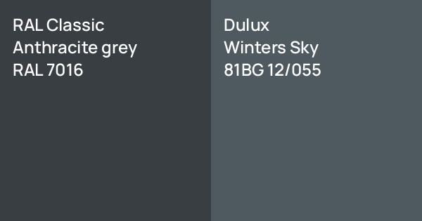 RAL Classic Anthracite grey vs. Dulux Winters Sky comparison
