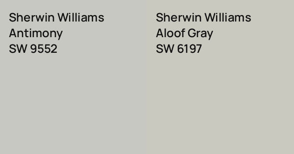 Sherwin Williams Antimony vs. Sherwin Williams Aloof Gray comparison