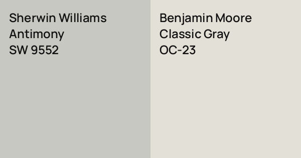 Sherwin Williams Antimony vs. Benjamin Moore Classic Gray comparison