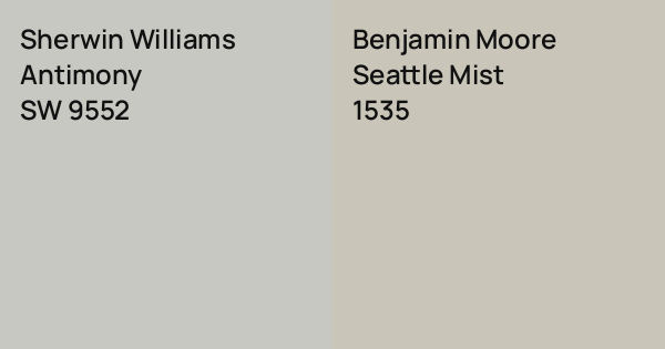 Sherwin Williams Antimony vs. Benjamin Moore Seattle Mist comparison
