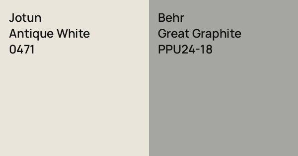 Jotun Antique White vs. Behr Great Graphite comparison