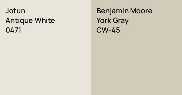 Jotun Antique White vs. Benjamin Moore York Gray comparison