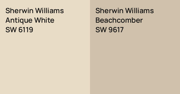 Sherwin Williams Antique White vs. Sherwin Williams Beachcomber comparison