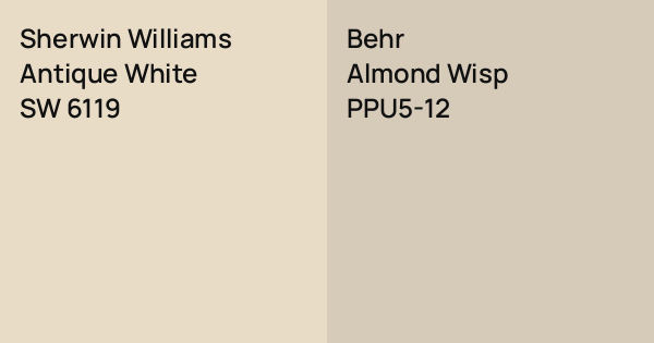 Sherwin Williams Antique White vs. Behr Almond Wisp comparison