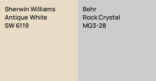 Sherwin Williams Antique White vs. Behr Rock Crystal comparison
