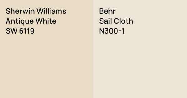 Sherwin Williams Antique White vs. Behr Sail Cloth comparison