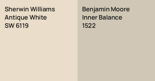 Sherwin Williams Antique White vs. Benjamin Moore Inner Balance comparison