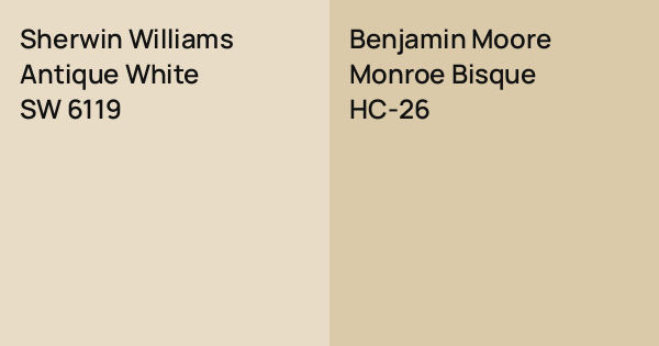 Sherwin Williams Antique White vs. Benjamin Moore Monroe Bisque comparison