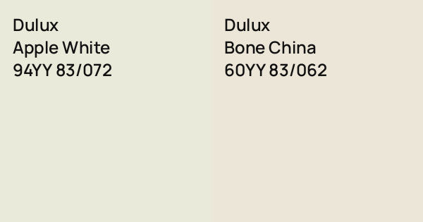 Dulux Apple White vs. Dulux Bone China comparison