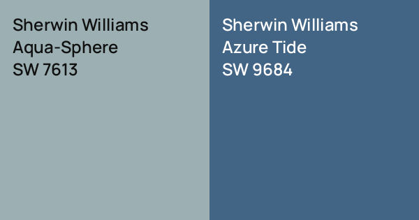 Sherwin Williams Aqua-Sphere vs. Sherwin Williams Azure Tide comparison