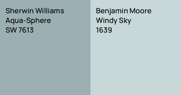 Sherwin Williams Aqua-Sphere vs. Benjamin Moore Windy Sky comparison