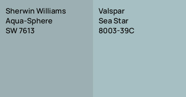 Sherwin Williams Aqua-Sphere vs. Valspar Sea Star comparison