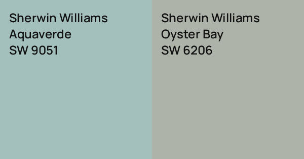 Sherwin Williams Aquaverde vs. Sherwin Williams Oyster Bay comparison