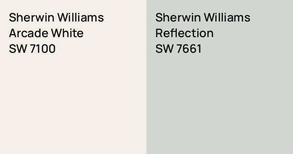 Sherwin Williams Arcade White vs. Sherwin Williams Reflection comparison