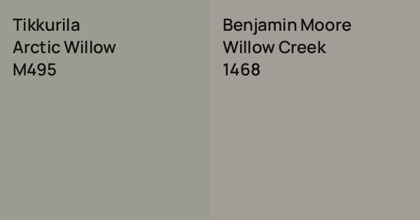 Tikkurila Arctic Willow vs. Benjamin Moore Willow Creek comparison
