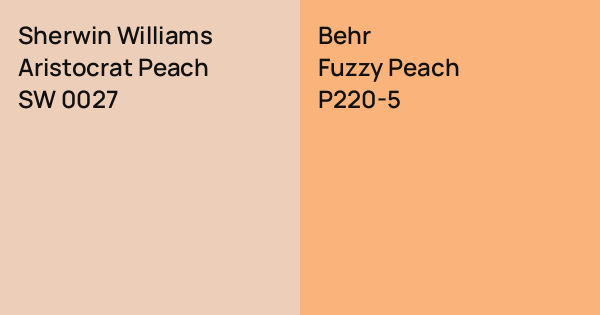 Sherwin Williams Aristocrat Peach vs. Behr Fuzzy Peach comparison