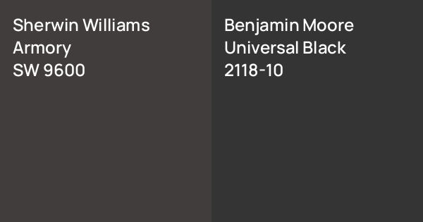 Sherwin Williams Armory vs. Benjamin Moore Universal Black comparison