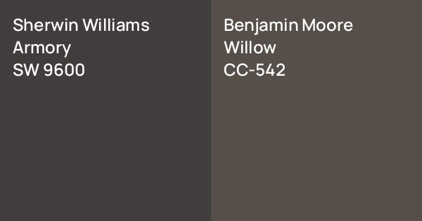 Sherwin Williams Armory vs. Benjamin Moore Willow comparison