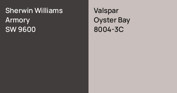 Sherwin Williams Armory vs. Valspar Oyster Bay comparison