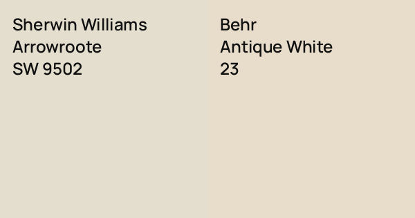 Sherwin Williams Arrowroote vs. Behr Antique White comparison