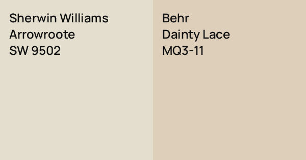 Sherwin Williams Arrowroote vs. Behr Dainty Lace comparison
