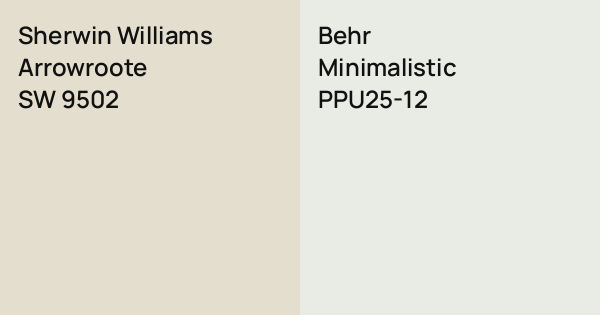 Sherwin Williams Arrowroote vs. Behr Minimalistic comparison