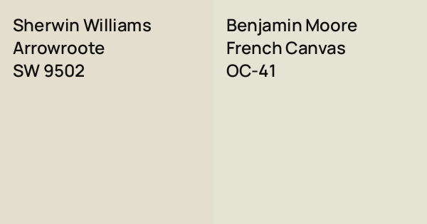 Sherwin Williams Arrowroote vs. Benjamin Moore French Canvas comparison