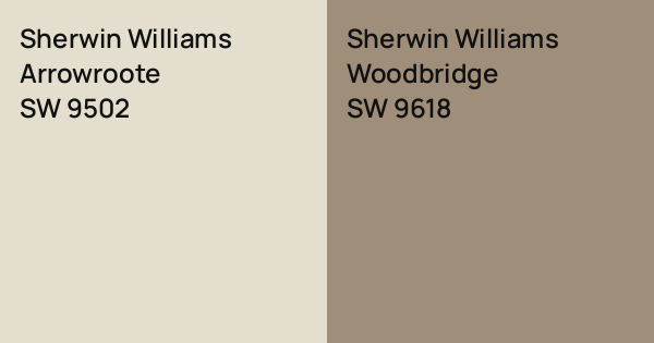 Sherwin Williams Arrowroote vs. Sherwin Williams Woodbridge comparison