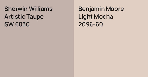 Sherwin Williams Artistic Taupe vs. Benjamin Moore Light Mocha comparison