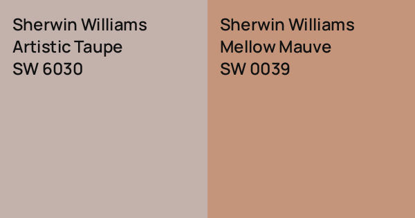 Sherwin Williams Artistic Taupe vs. Sherwin Williams Mellow Mauve ...