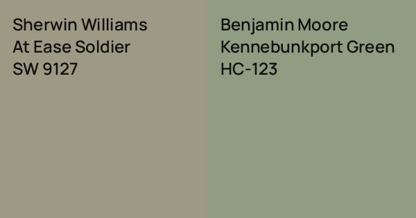 Sherwin Williams At Ease Soldier vs. Benjamin Moore Kennebunkport Green ...