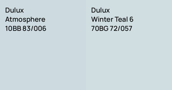 Dulux Atmosphere vs. Dulux Winter Teal 6 comparison